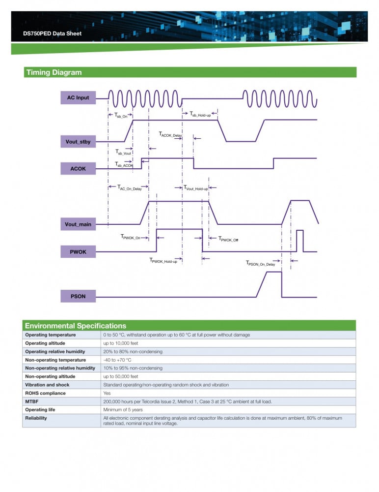 DS750PED datasheet page 5