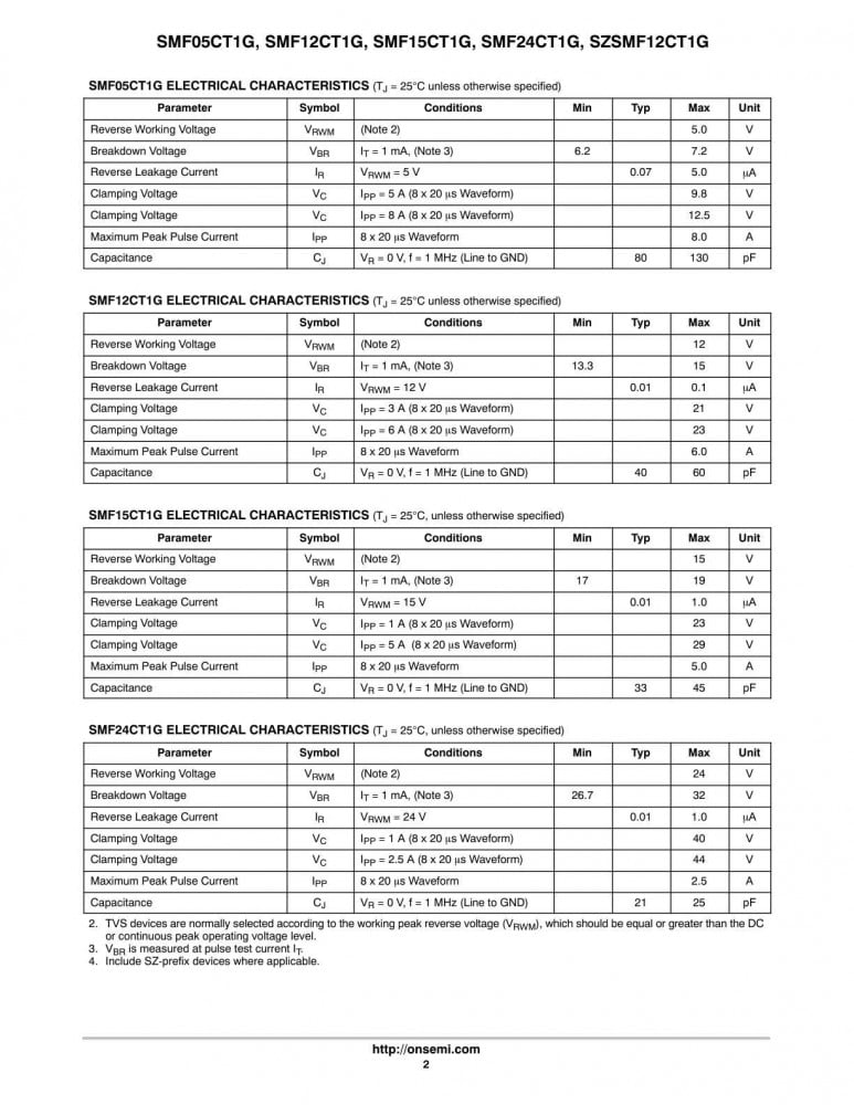 SMF05CT1G datasheet page 2