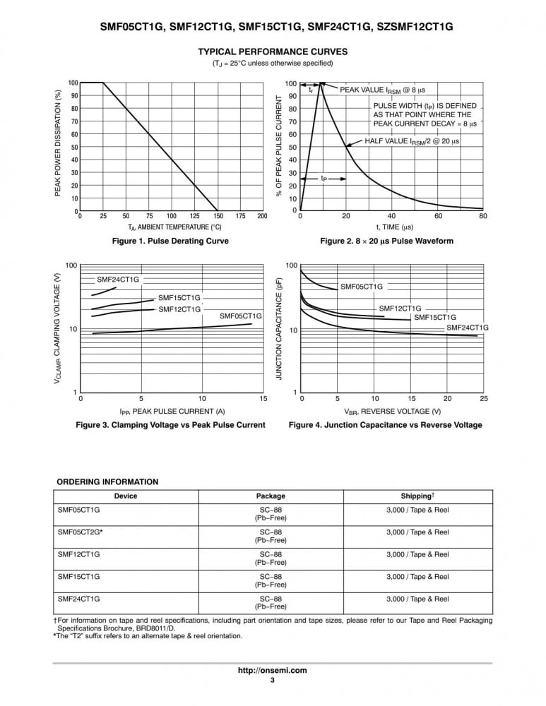 SMF05CT1G datasheet page 3