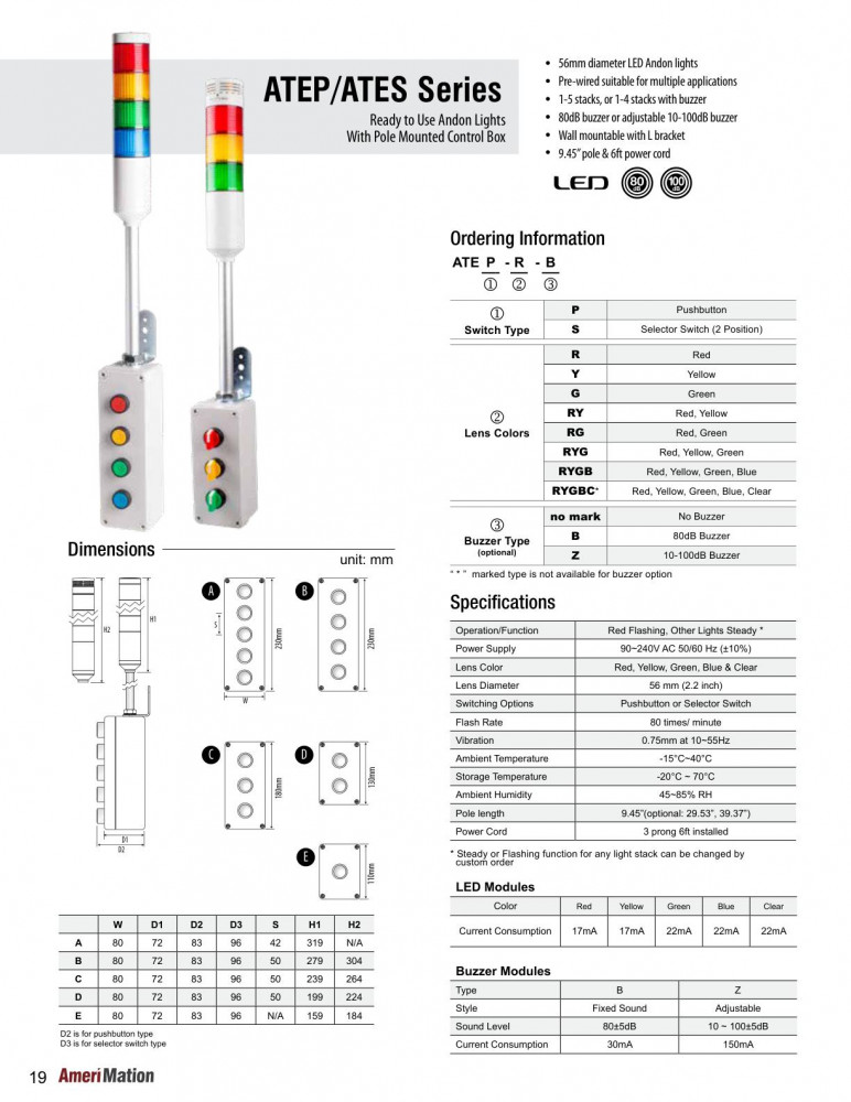 ATEP/ATES Series technical documentation image