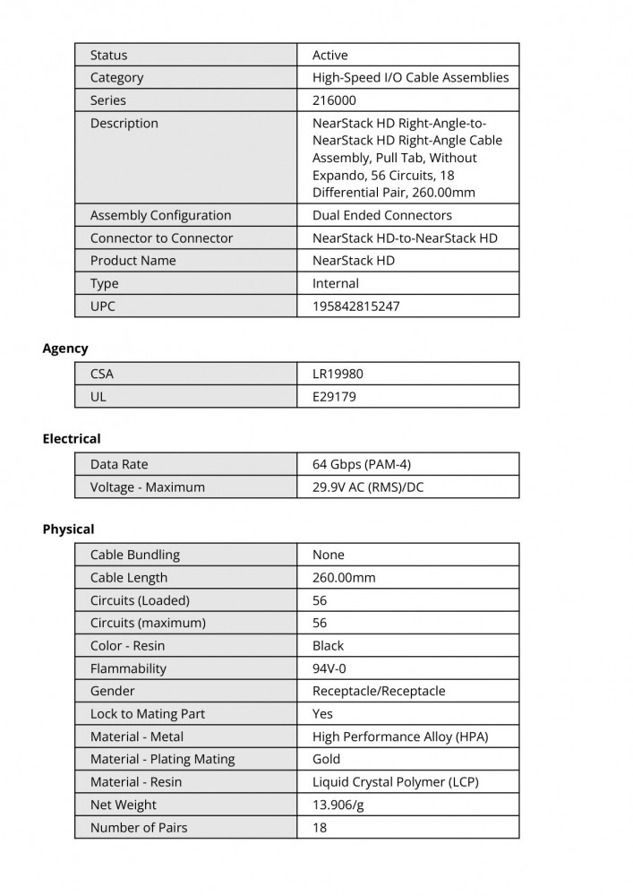 Product document image 2 for MOLEX 2160000260