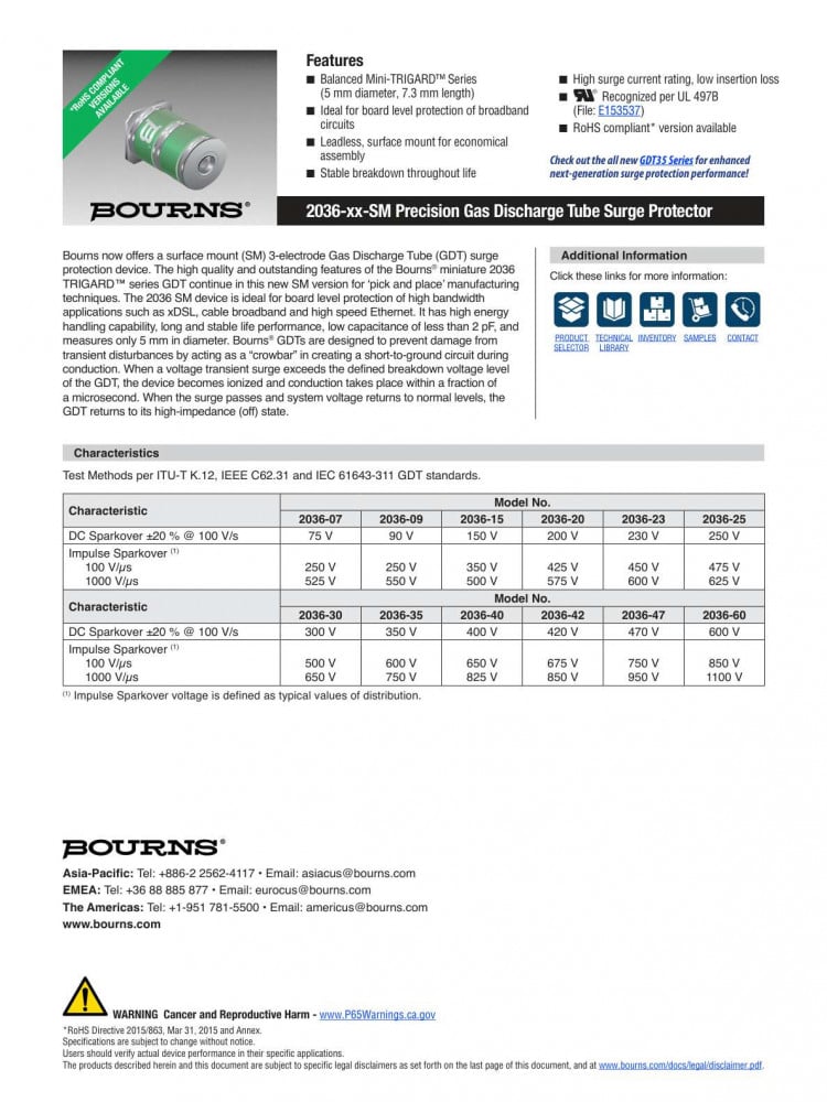 2036-15-SM-RPLF datasheet page 1