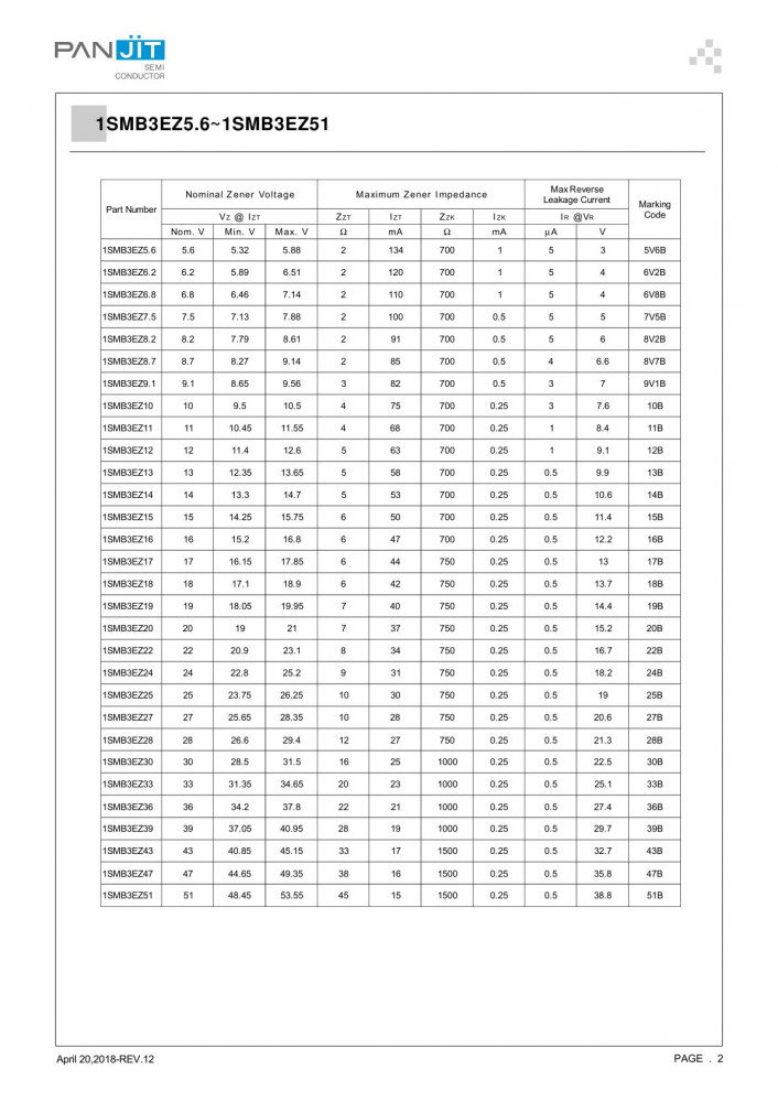 PANJIT 1SMB3EZ18 datasheet page 2