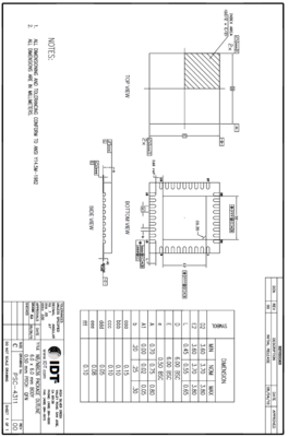 RENESAS F1152NBGI8