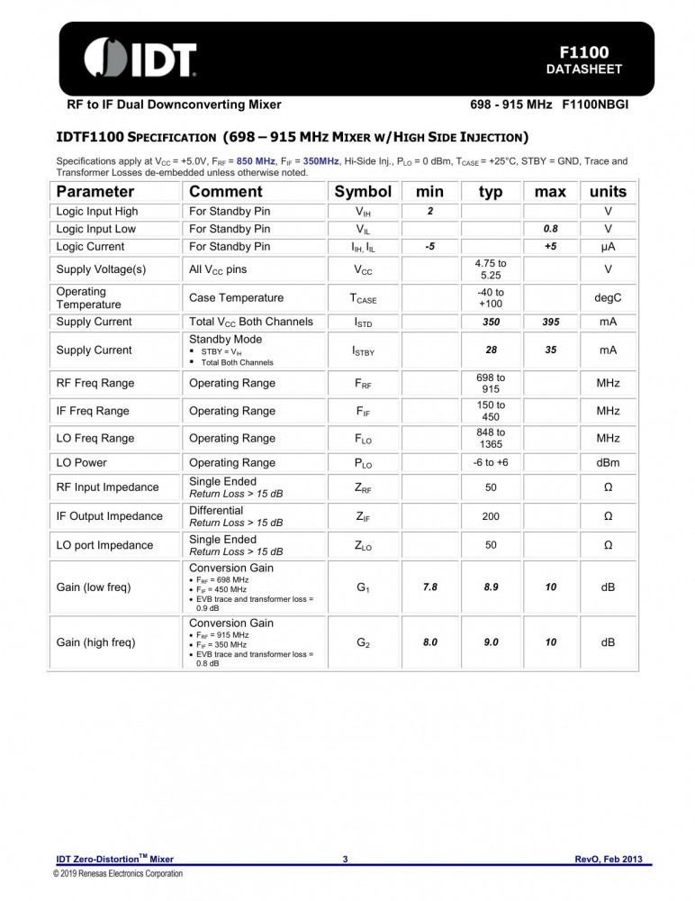 F1100NBGI8 document page 3