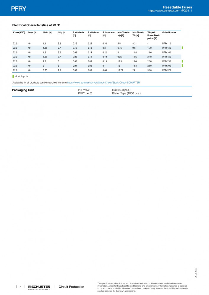 PFRY technical document page 4