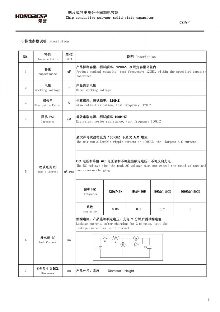 Honor Elec HV series datasheet page 9