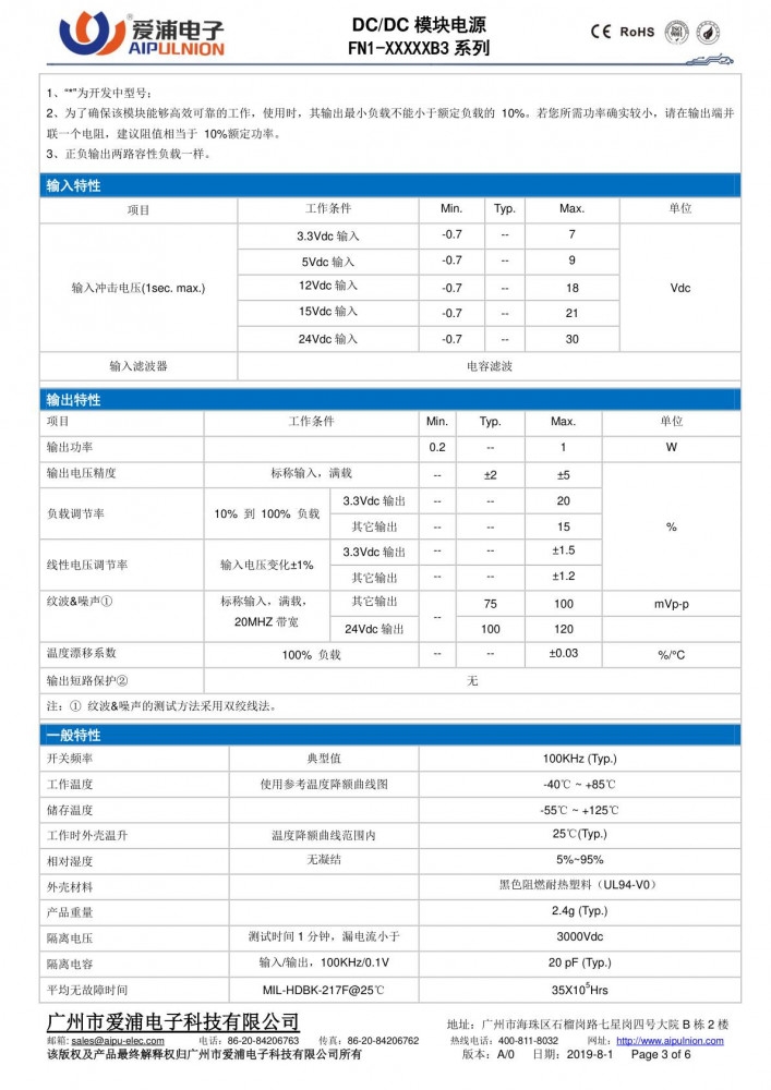 FN1-24S05B3 datasheet page 3