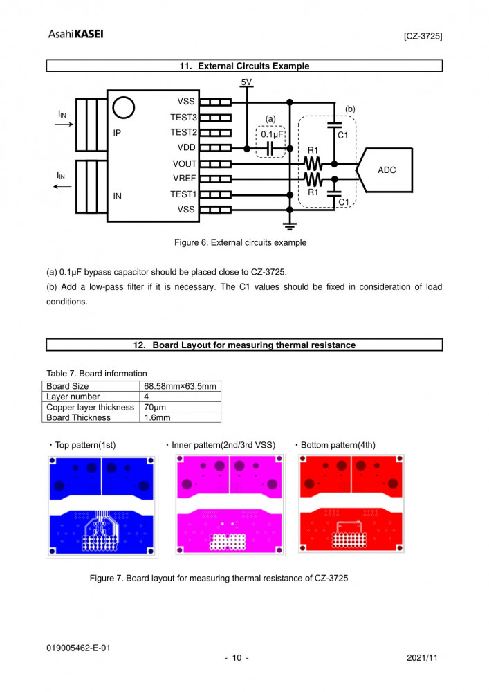 CZ3725 datasheet page 10