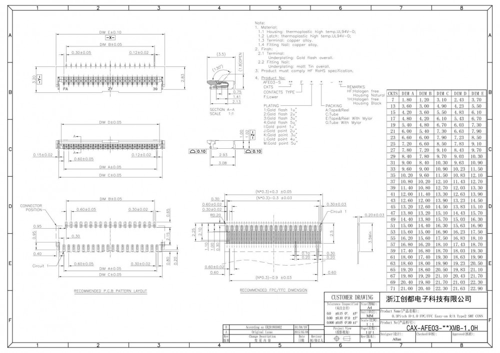 CAX-AFE03-13XMB-1.0H technical document page 1