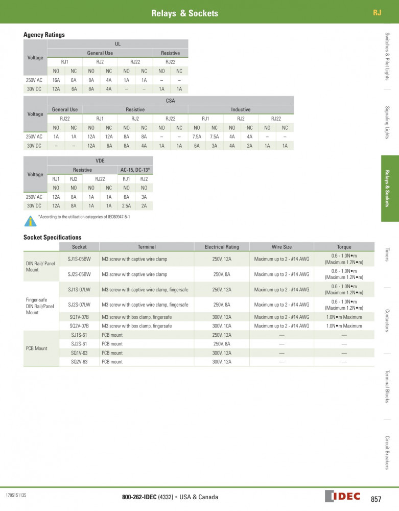 IDEC RJ series datasheet page 5