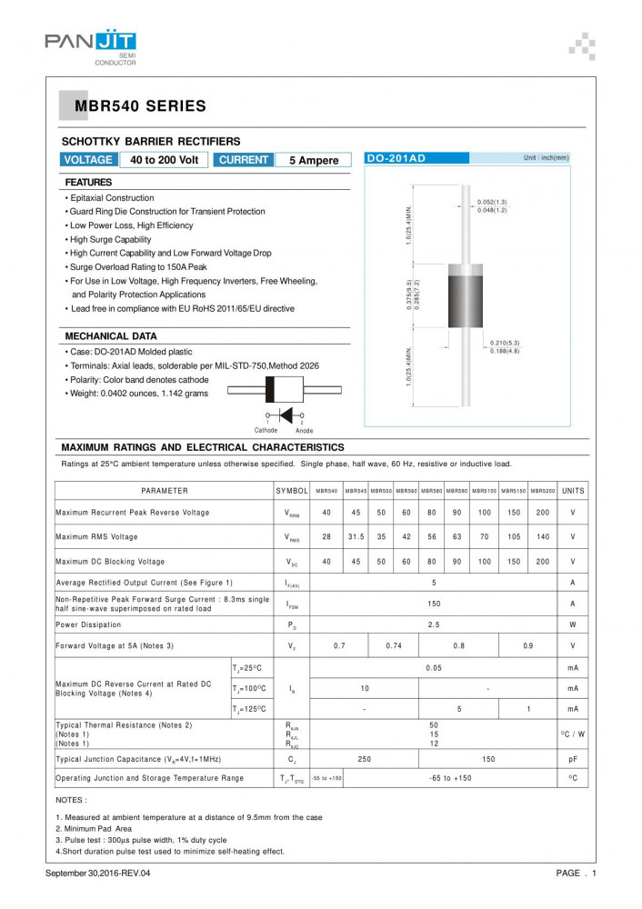 PANJIT MBR540 series datasheet page 1