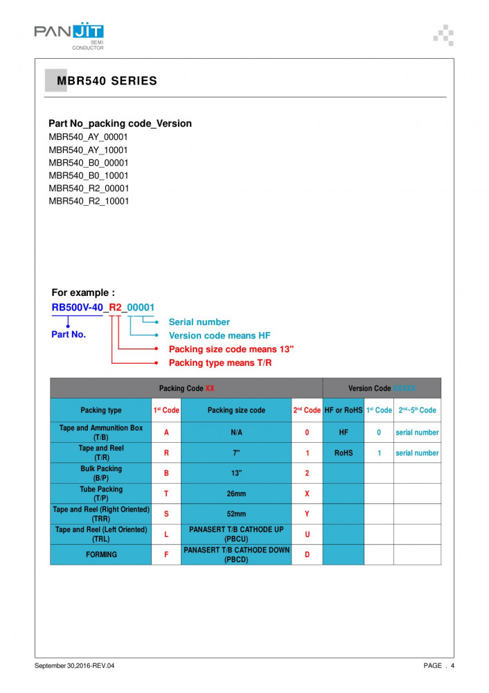 PANJIT MBR540 series datasheet page 4