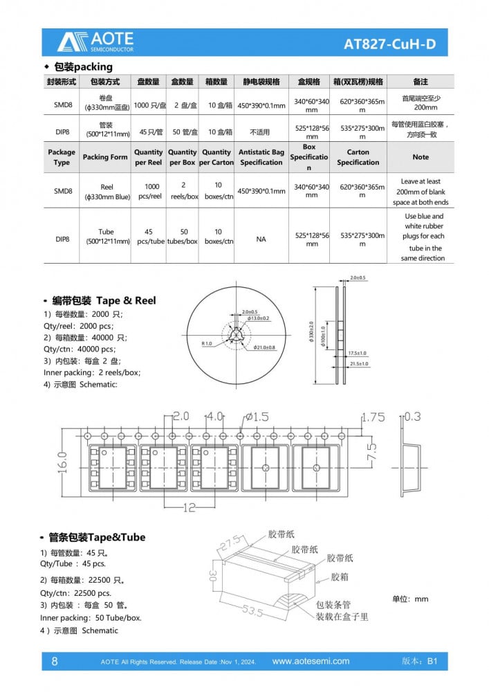AT827-CuH-D datasheet page 9