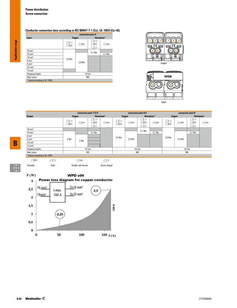 WEIDMULLER WPD 104 documentation page 7