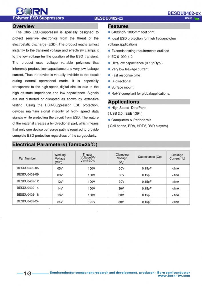 BESDU0402-14 datasheet page 1