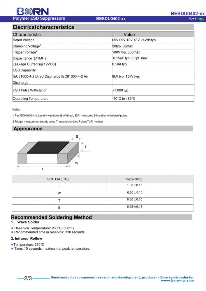 BESDU0402-14 datasheet page 2