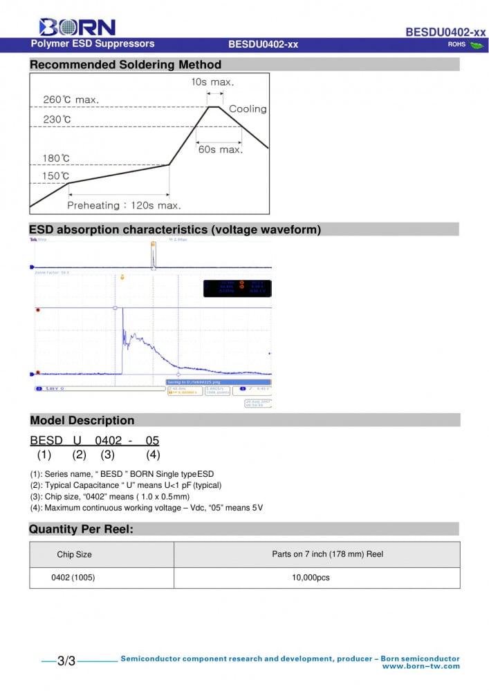 BESDU0402-14 datasheet page 3
