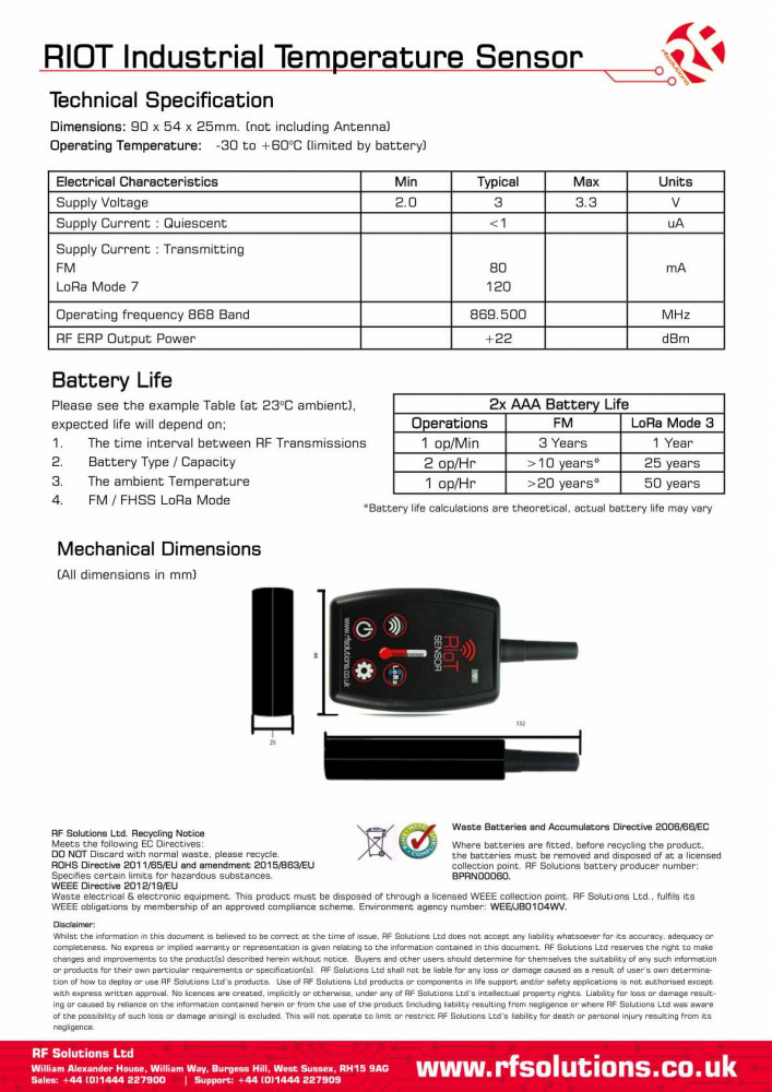 SENH-TMP-8T1 technical document page 2