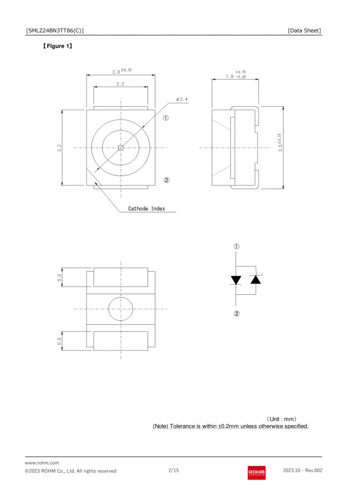 ROHM SMLZ24BN3TT86C document page 2