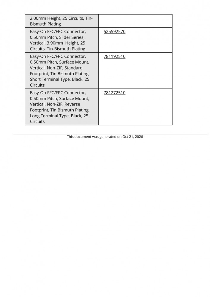 Technical document page 3 for MOLEX 982660942
