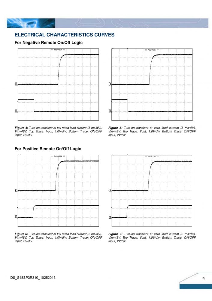 DELTA S48SP12003NRFB datasheet page 4