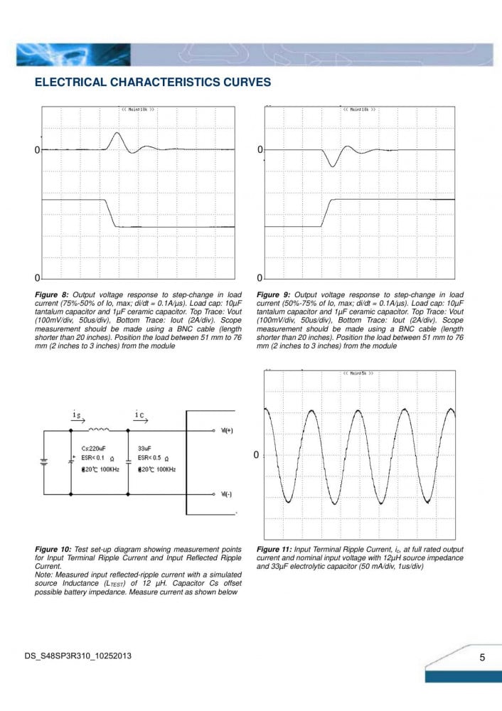DELTA S48SP12003NRFB datasheet page 5