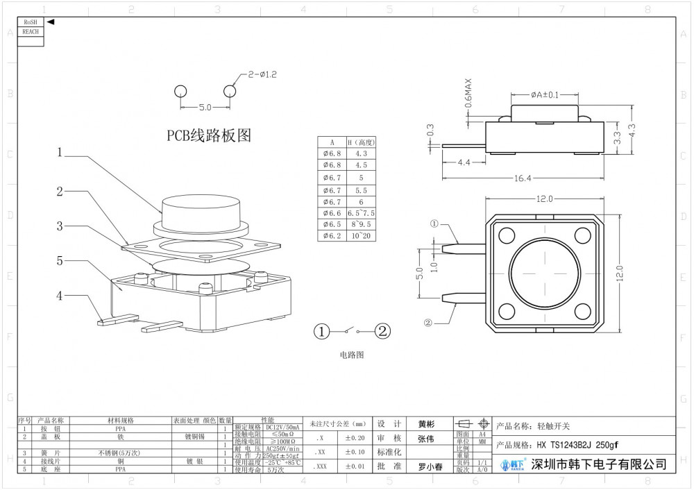 HX TS1243B2J 250gf specification page 1