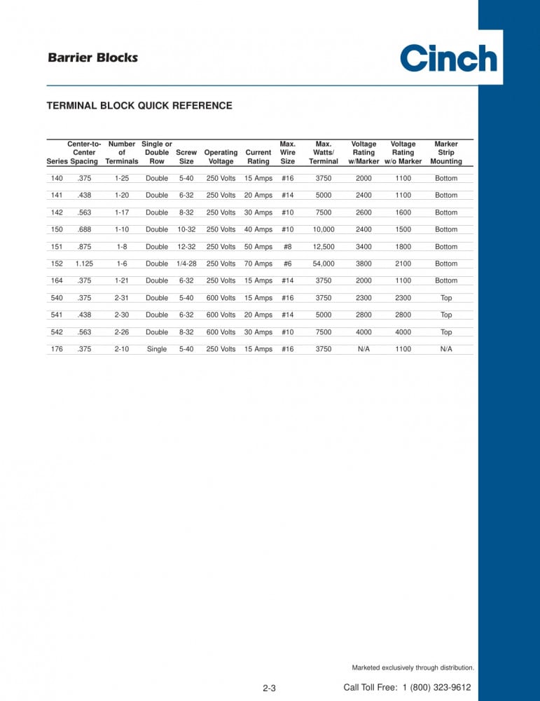 CINCH DDC50S technical document page 10