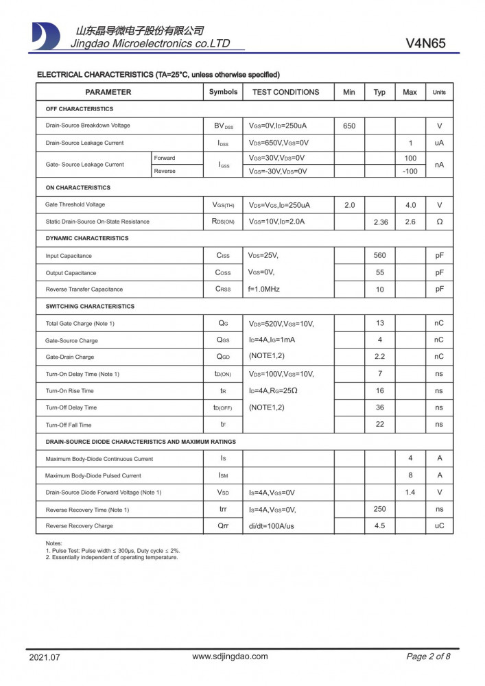 V4N65 datasheet page 2