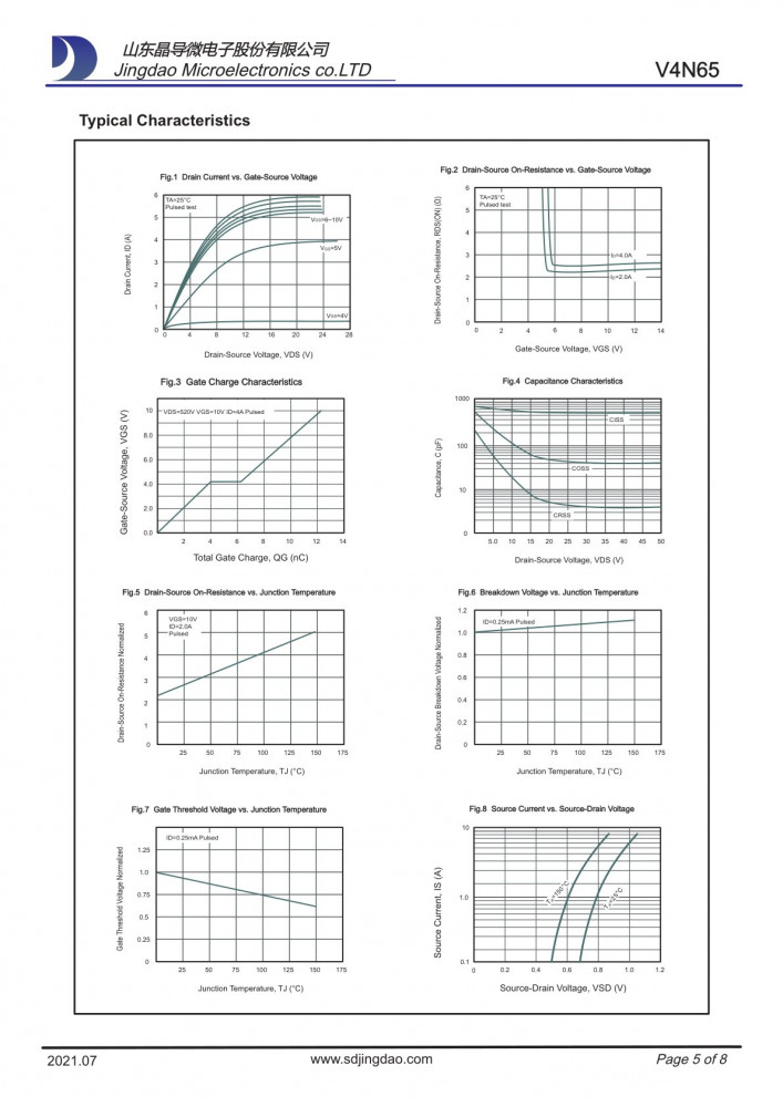 V4N65 datasheet page 5