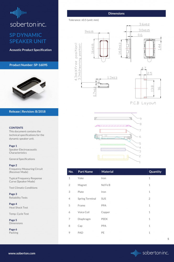 SP-1609S product specification page 5