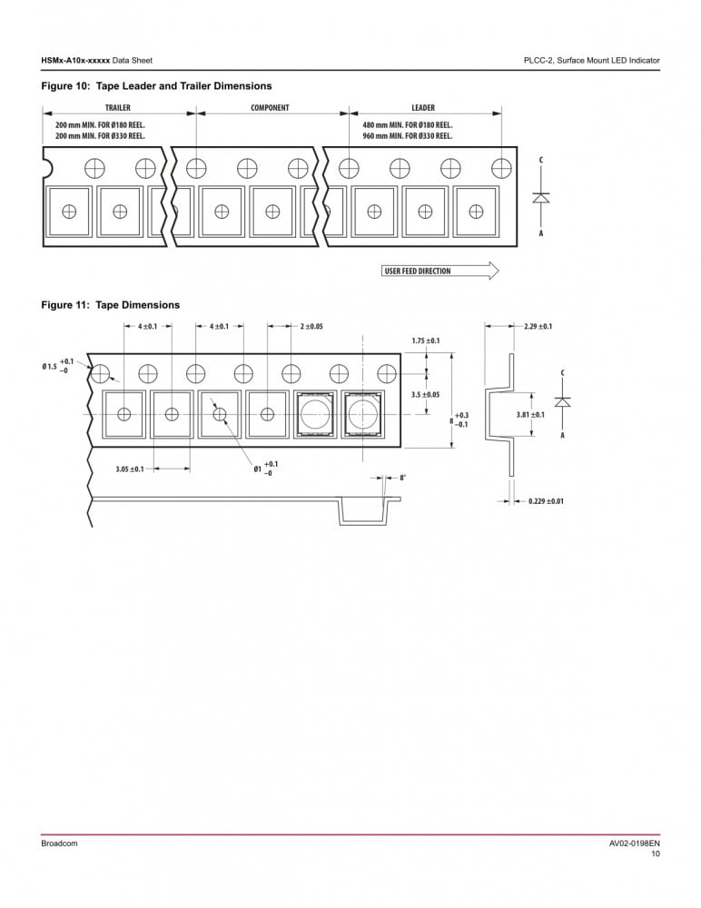 Broadcom HSMM-A100-U4PJ1 datasheet page 10
