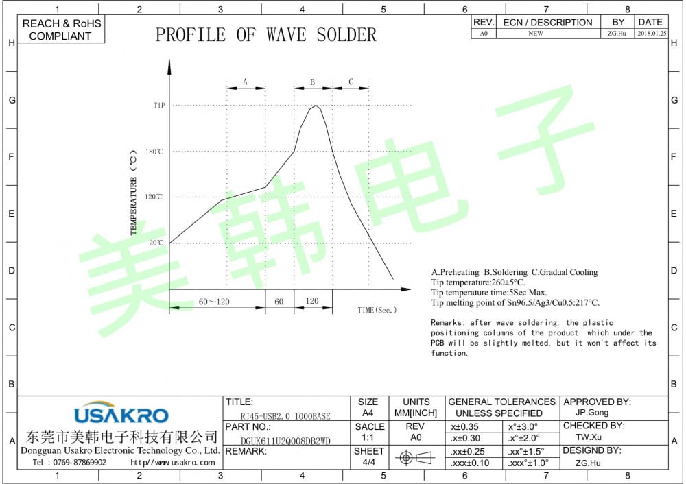 DGUK611U2Q008DB2WD technical drawing page 4