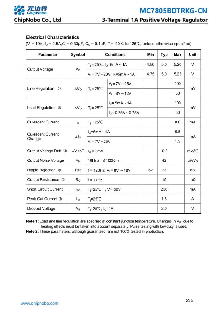 MC7805BDTRKG-CN datasheet page 2