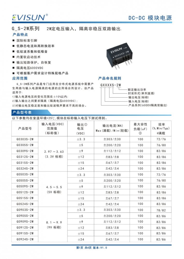 EVISUN G1215S-2W datasheet page 1