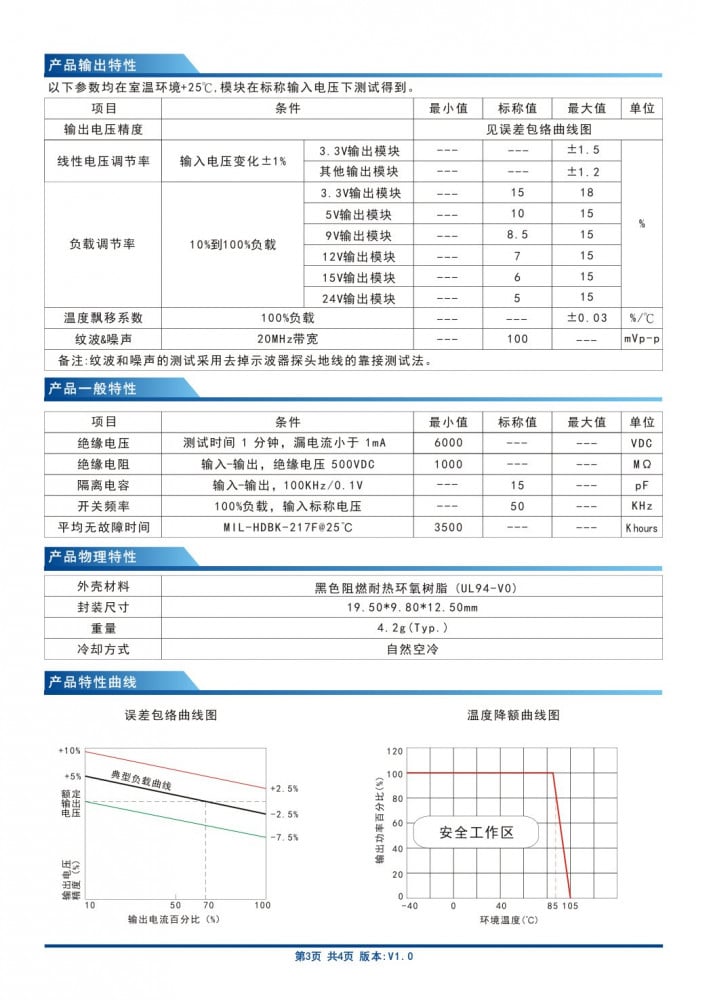 EVISUN G1215S-2W datasheet page 3