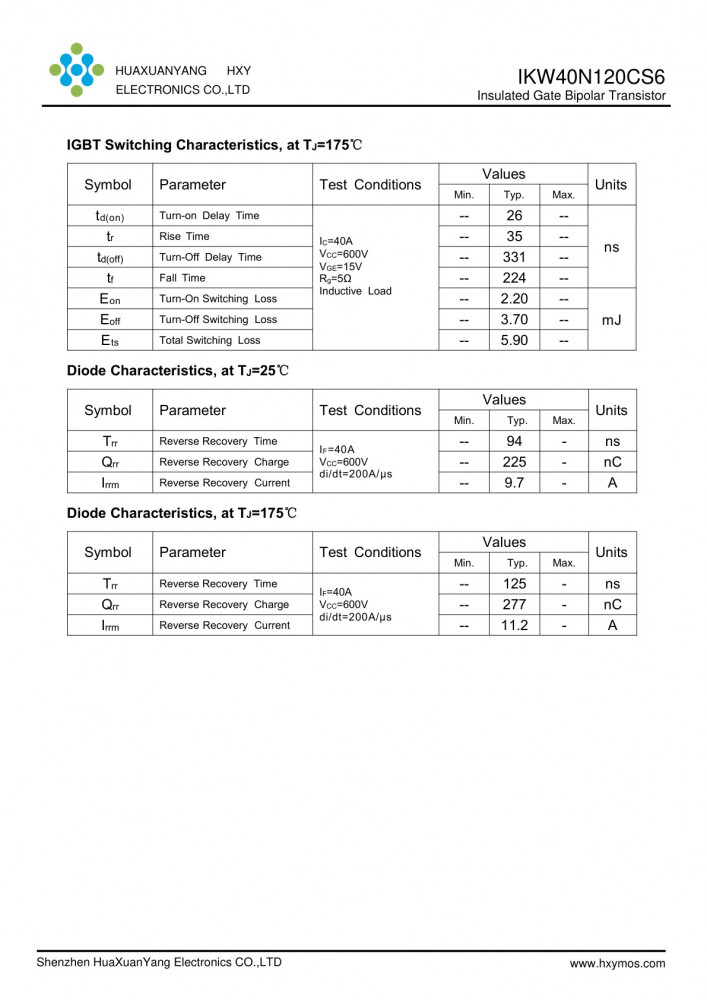 IKW40N120CS6-HXY datasheet page 4