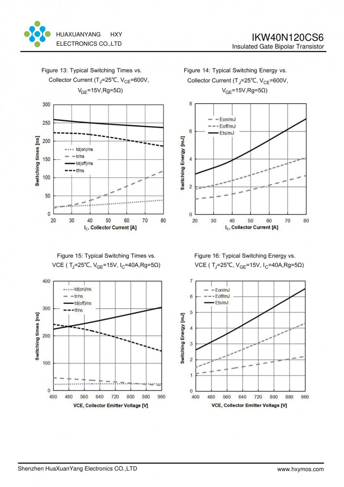 IKW40N120CS6-HXY datasheet page 8