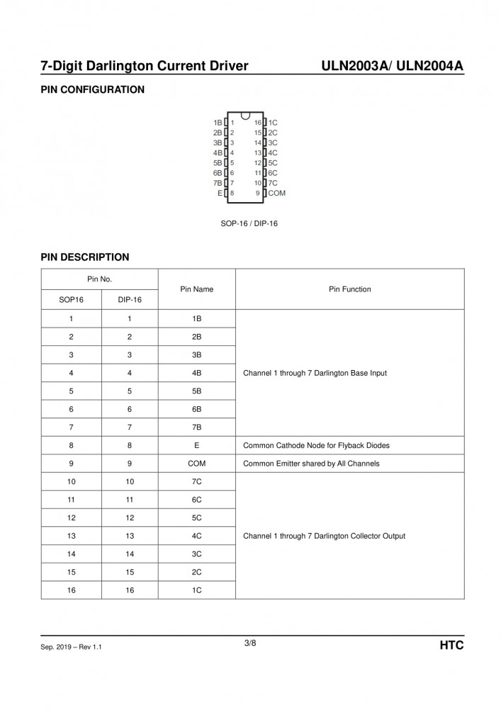 ULN2003AN datasheet page 3