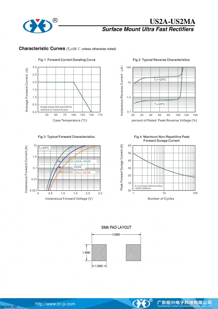 JUXING US2MA datasheet page 2
