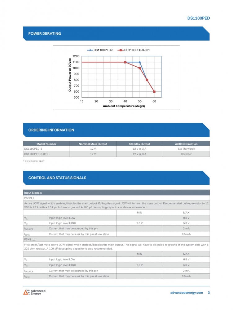 DS1100PED-3-001 datasheet page 3