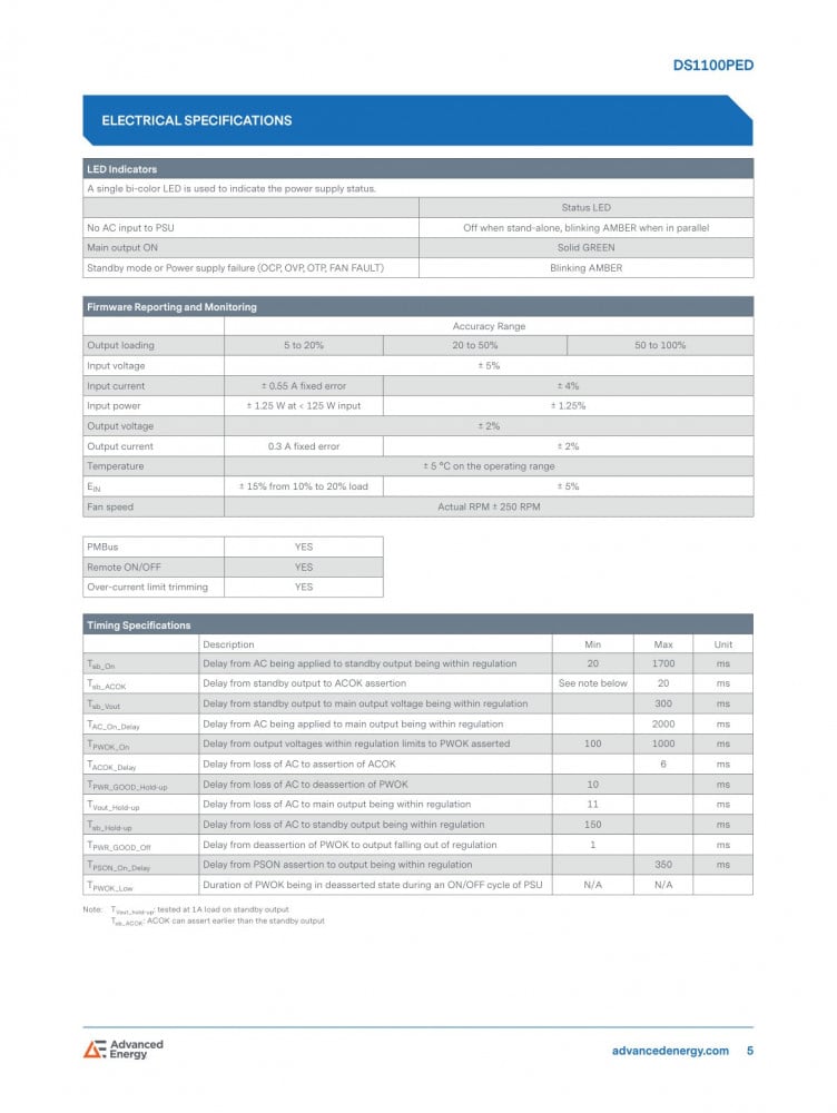DS1100PED-3-001 datasheet page 5