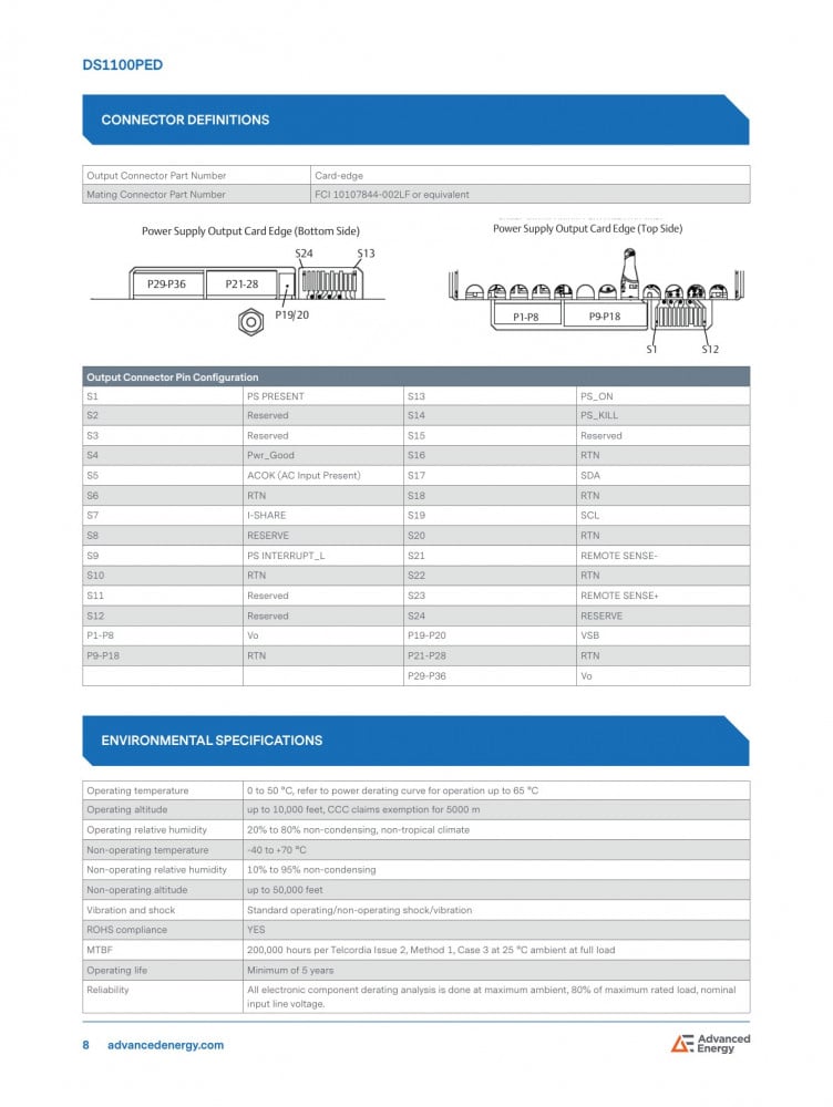 DS1100PED-3-001 datasheet page 8