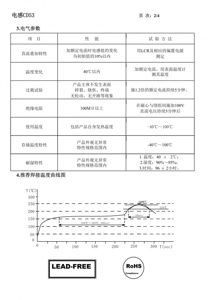 Ceaiya CD53 approval document page 4