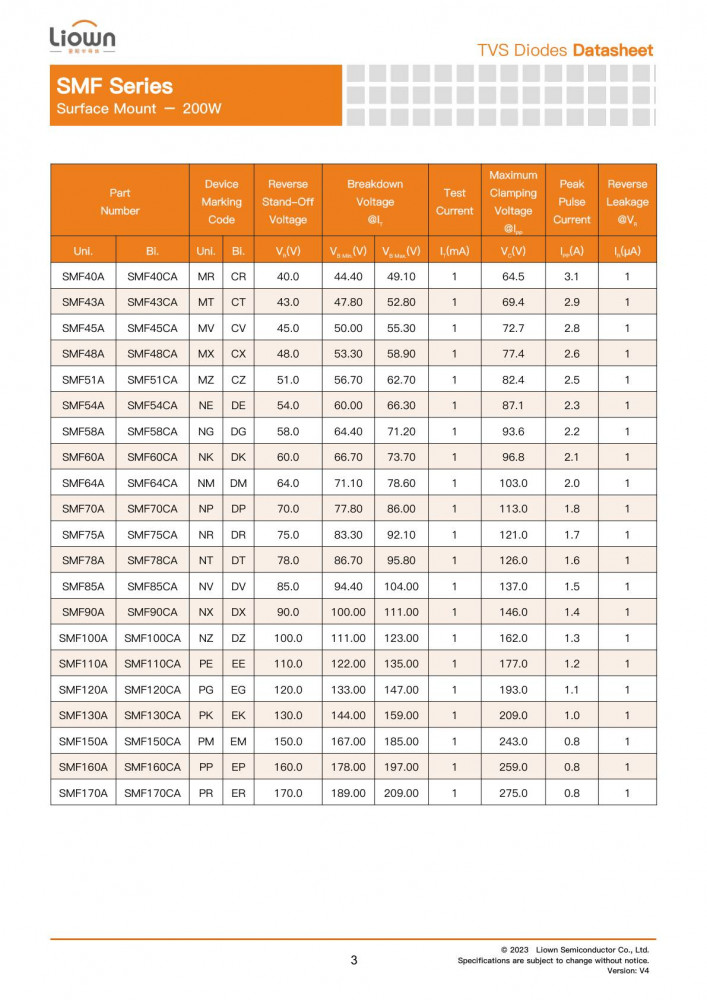 Liown SMF43CA datasheet page 3