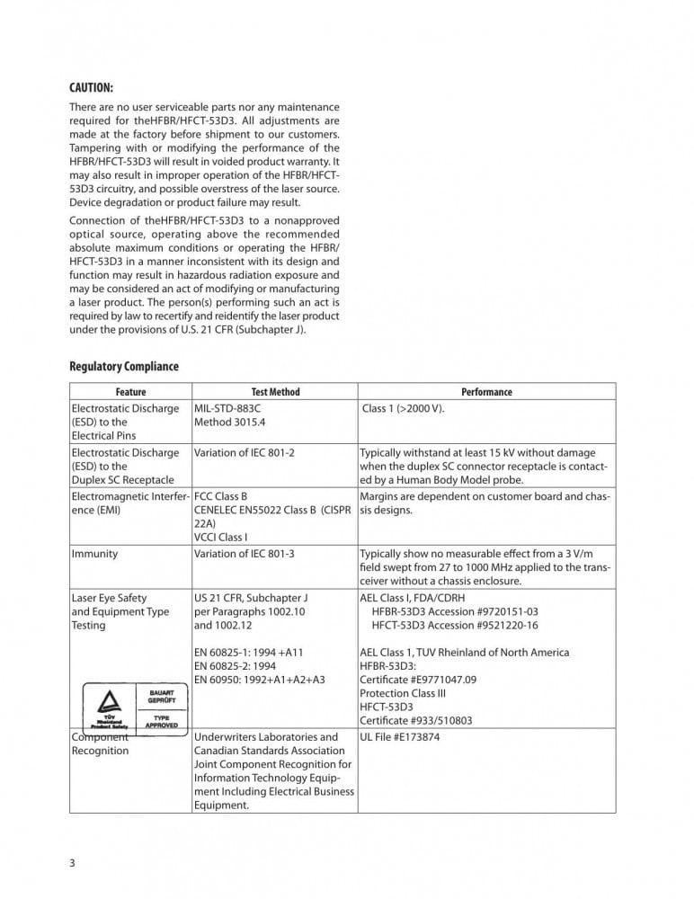 HFBR-53D3FM datasheet page 3