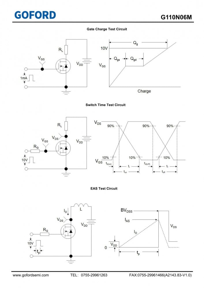 G110N06M datasheet page 3