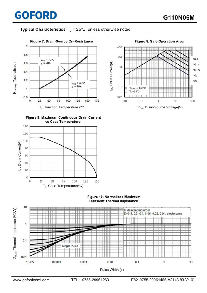 G110N06M datasheet page 5