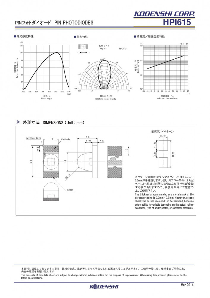 HPI615 datasheet page 2